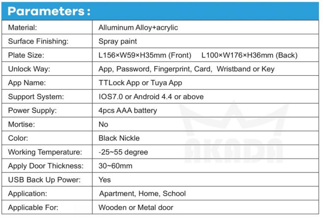 AKADA RE 033 Smart Lock - Akada Trading Company